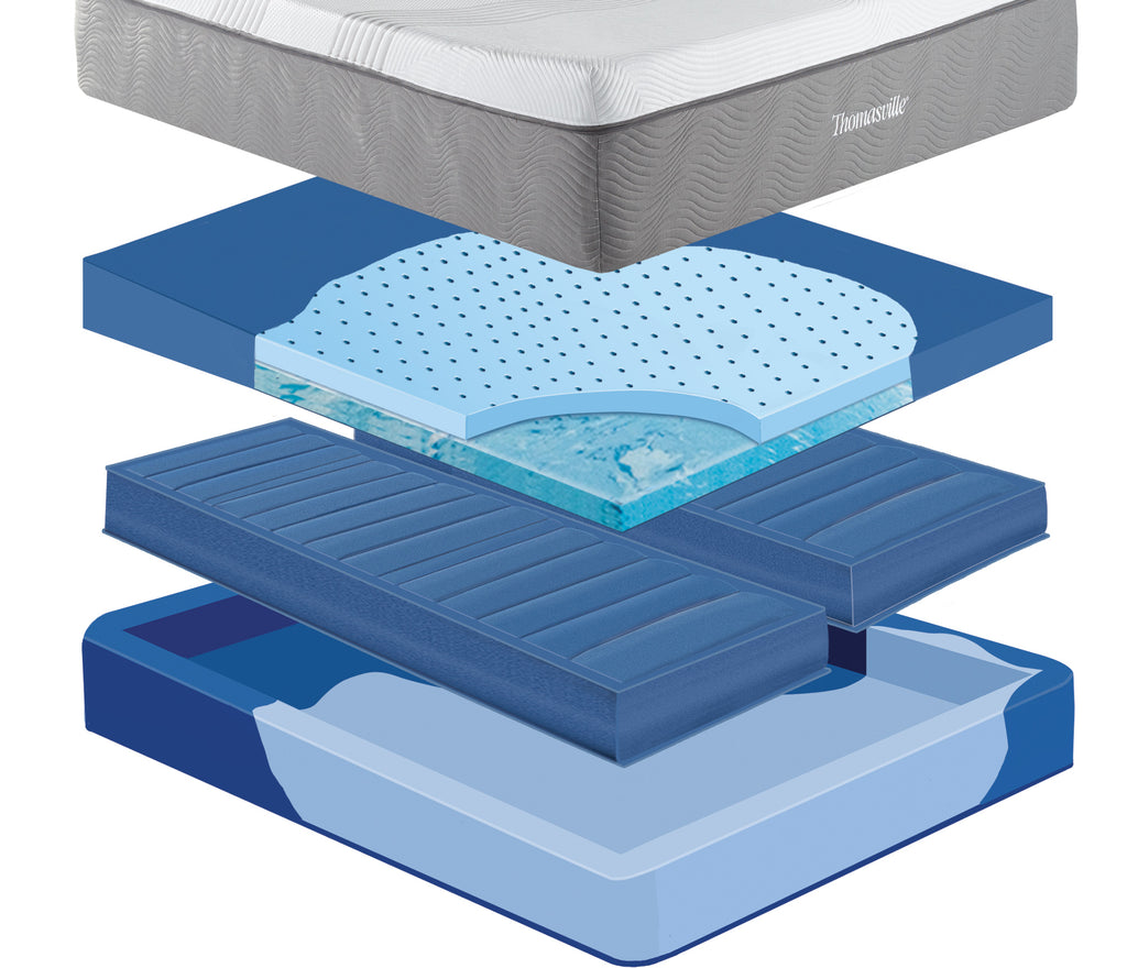 14" 2-Zone Smart Zone Bed – nightairbeds